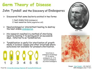 History of Microbiology, History, Microbiology | PPTX
