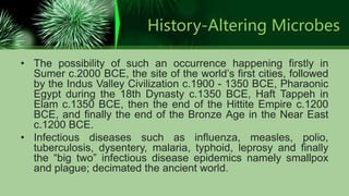 Historical Development of Microbiology.pptx