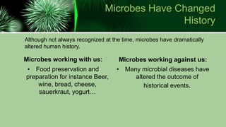 Historical Development of Microbiology.pptx