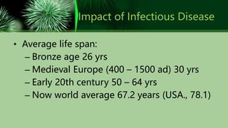 Historical Development of Microbiology.pptx