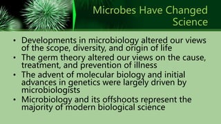 Historical Development of Microbiology.pptx