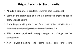 History of Microbiology-Pharmaceutical Microbiology | PPTX
