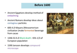 History of Microbiology-Pharmaceutical Microbiology | PPTX