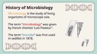 History of MIcrobiology and parasitology.pptx