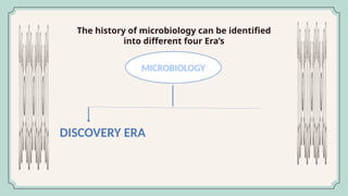 History of MIcrobiology and parasitology.pptx