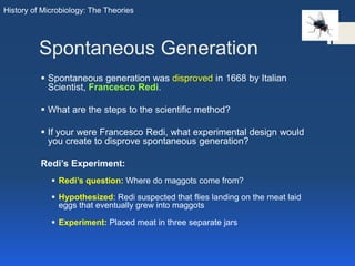 History of Microbiology-Day 1 part 1.pptx