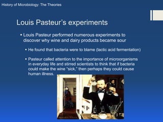 History of Microbiology-Day 1 part 1.pptx