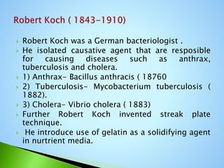 History of Microbiology CHITRA.pptx