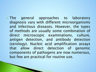History of Microbiology CHITRA.pptx