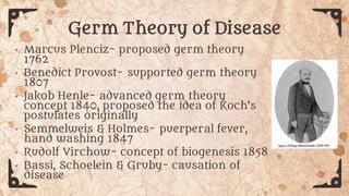 history of microbiology by Dr dayeetaa mallick.pdf