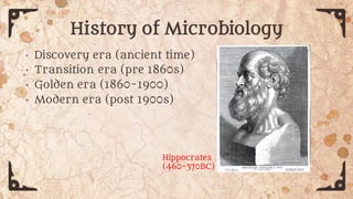 history of microbiology by Dr dayeetaa mallick.pdf