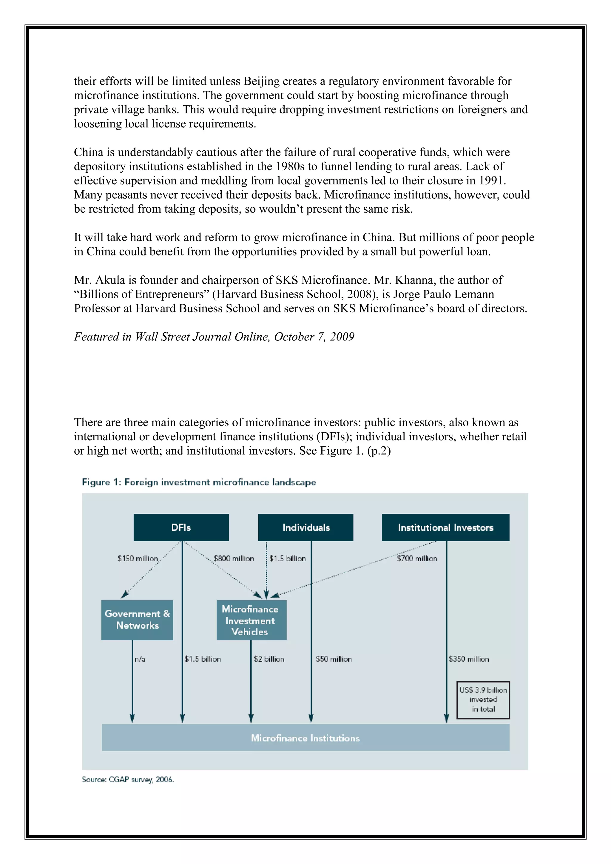 History of microfinance | DOCX