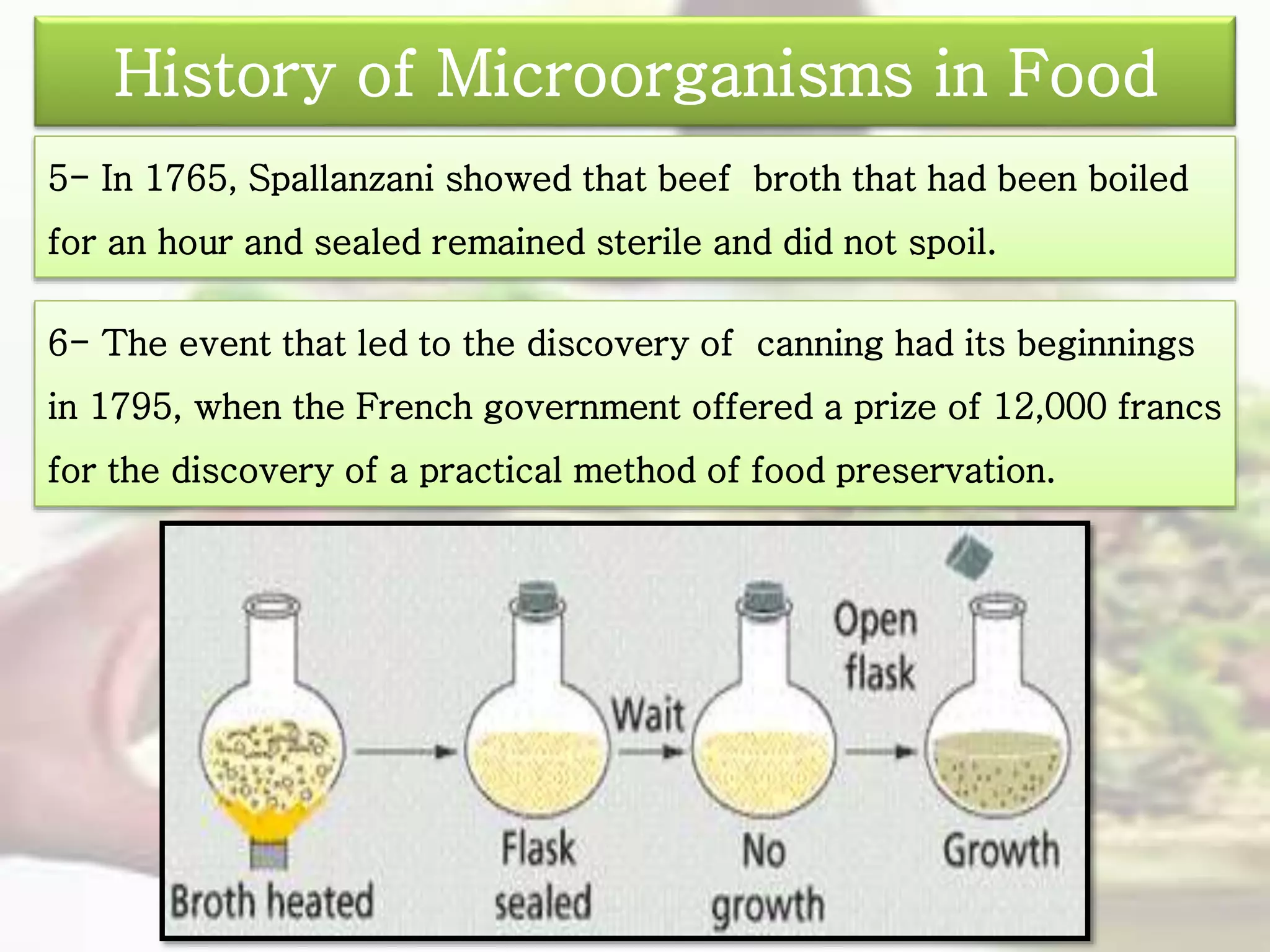 History of microorganisms in food | PPTX