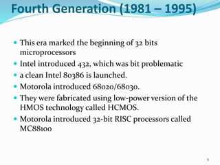 History of microprocessors copy | PPT