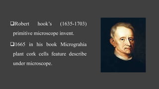 History of microscopy | PPTX