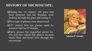 History of microscopy | PPTX