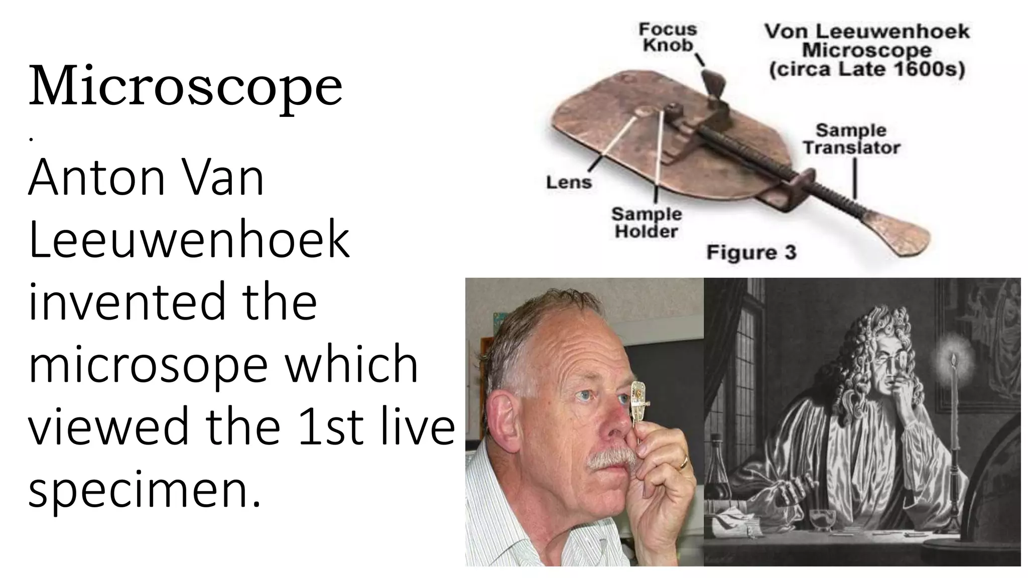 History of Microscope.pptx