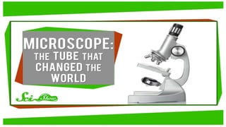 History of Microscope.pptx