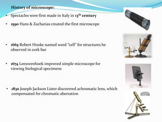 History of microscope for the study of cell | PPTX