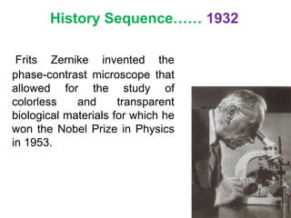 History of microscopy i | PPTX