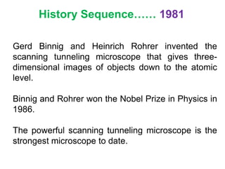 History of microscopy i | PPTX