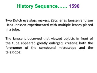 History of microscopy i | PPTX