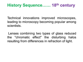 History of microscopy i | PPTX