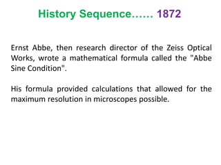 History of microscopy i | PPTX