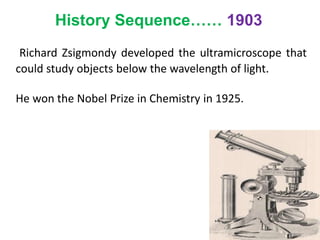 History of microscopy i | PPTX