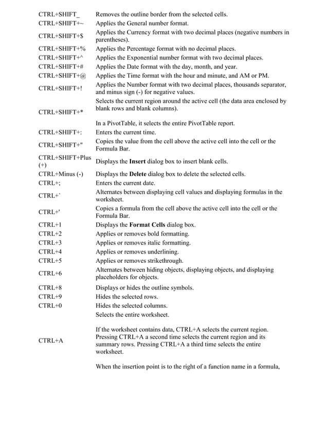 History of microsoft excel
