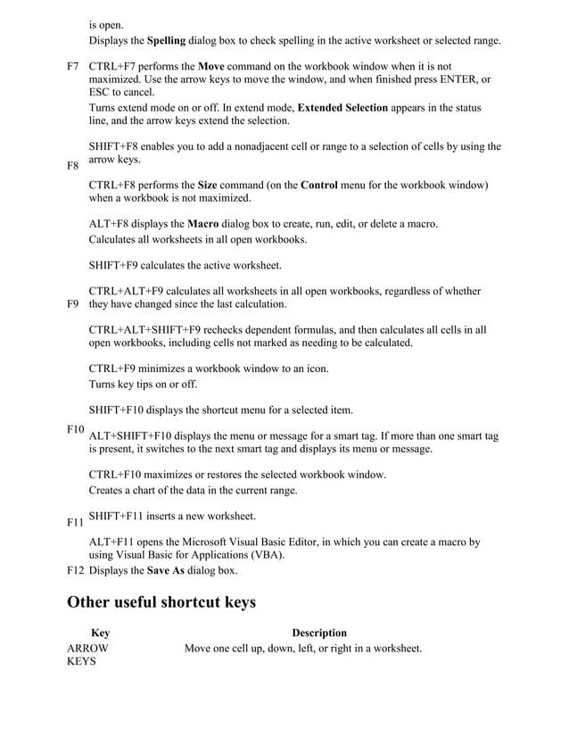 History of microsoft excel
