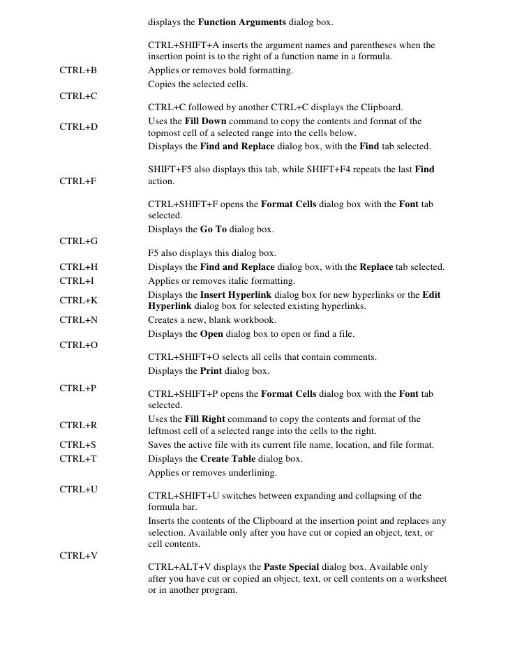 History Of Microsoft Excel Microsoft Excel Microsoft - vrogue.co