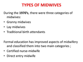 History of midwifery-mr. panneh | PPTX