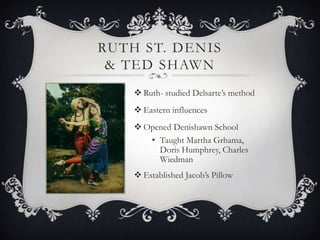 History of Modern Dance | PPTX