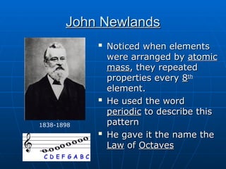 HISTORY OF MODERN PERIODIC TABLE OF ELEMENTS.ppt