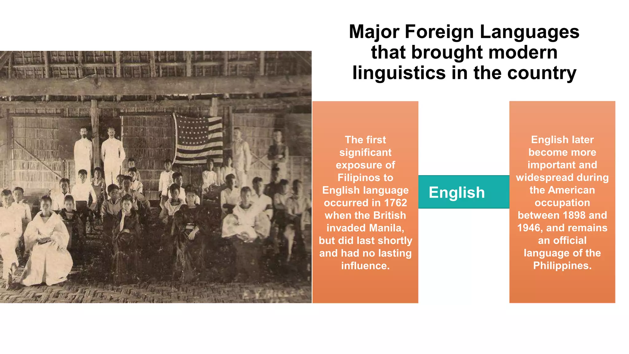 History of Modern Philippine Linguistics and Filipino Linguists and ...