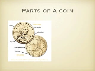 History of money | KEY