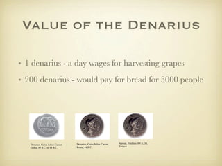 History of money | KEY