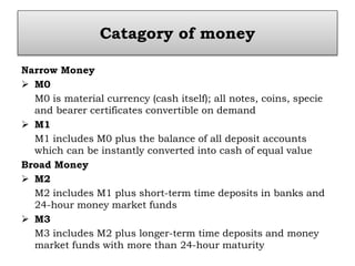 History of money | PPTX