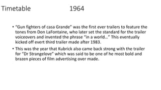 History of movie trailers | PPT