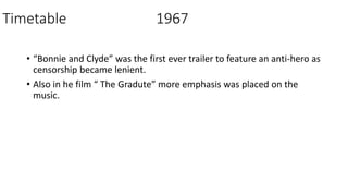 History of movie trailers | PPTX