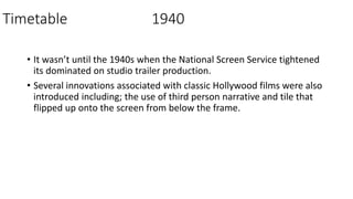 History of movie trailers | PPT