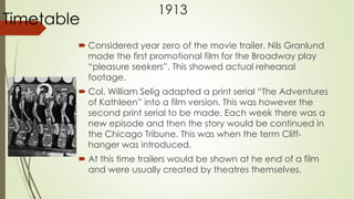 History of movie trailers | PPT