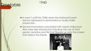 History of movie trailers | PPT