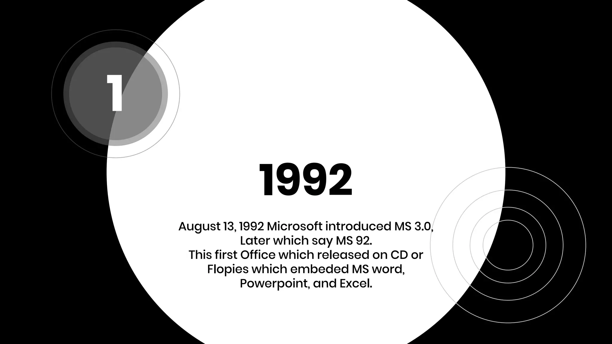History of ms office | PPTX