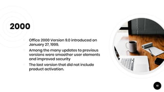 History of ms office | PPTX
