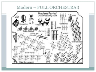 History of music | PPTX