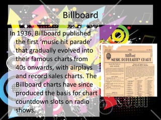 History of music press | PPT