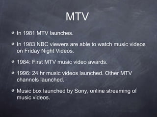 History of music TV | PPT