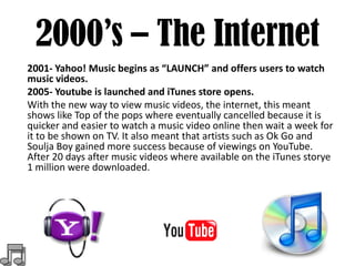 History of music videos | PPTX